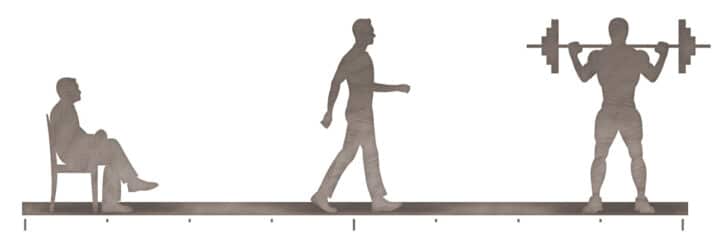 Exercise and the Paleo Lifestyle | Paleo Leap