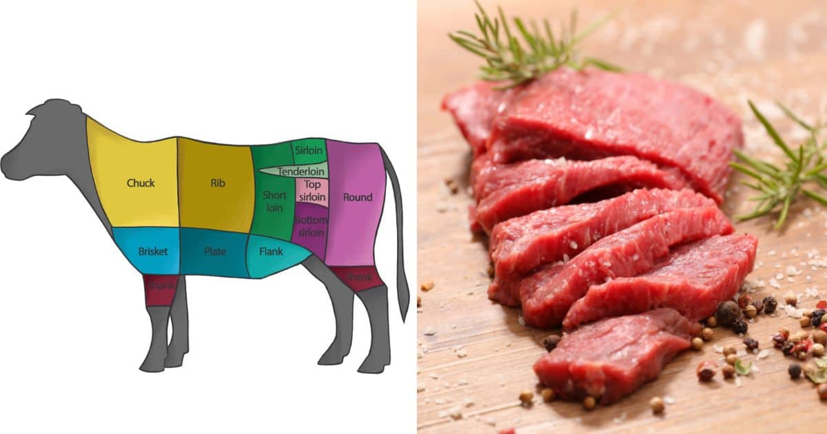 How to Find and Cook Budget-Friendly Beef Cuts | Paleo Leap
