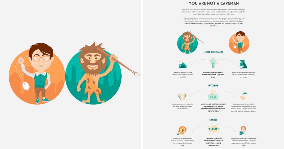 Infographic: You Are Not A Caveman | Paleo Leap