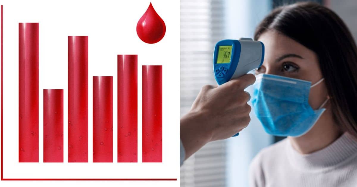 4 Things Your Body Temperature Can Tell You About Your Health | Paleo Leap