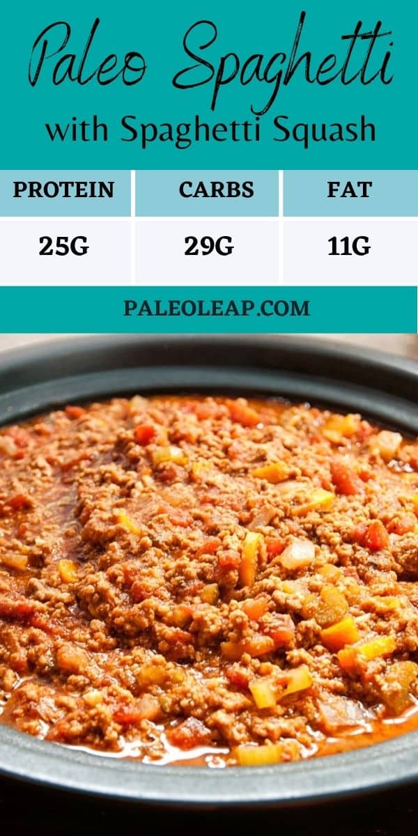 Paleo Spaghetti with Spaghetti Squash | Paleo Leap